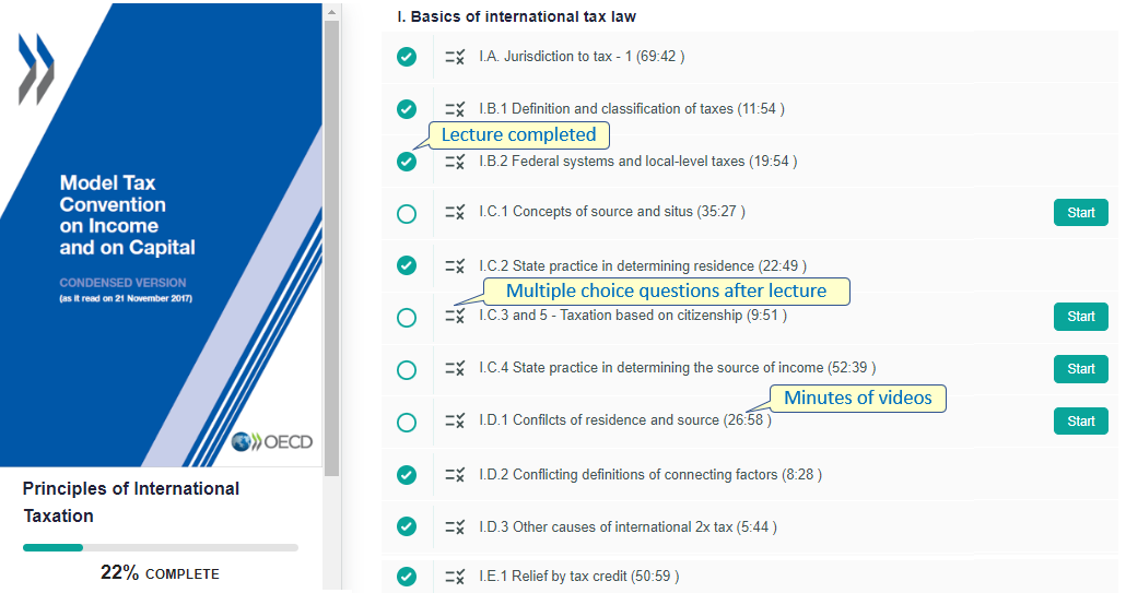 Best academy for ADIT International Tax and Transfer Pricing